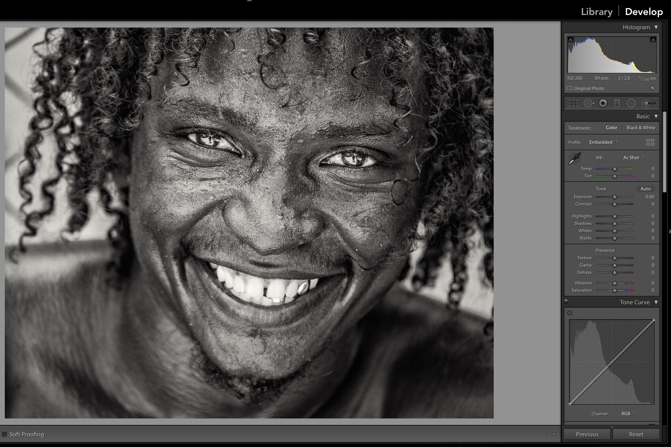 Session 13: Lightroom Classic – Creative Processing: People & Culture ...